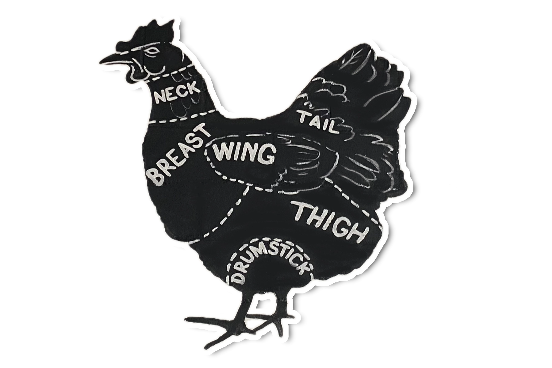Chicken Meat Sold Online | Classic Namibian Delicatessen